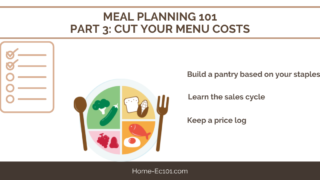 Learn How to Menu Plan - Home-Ec 101